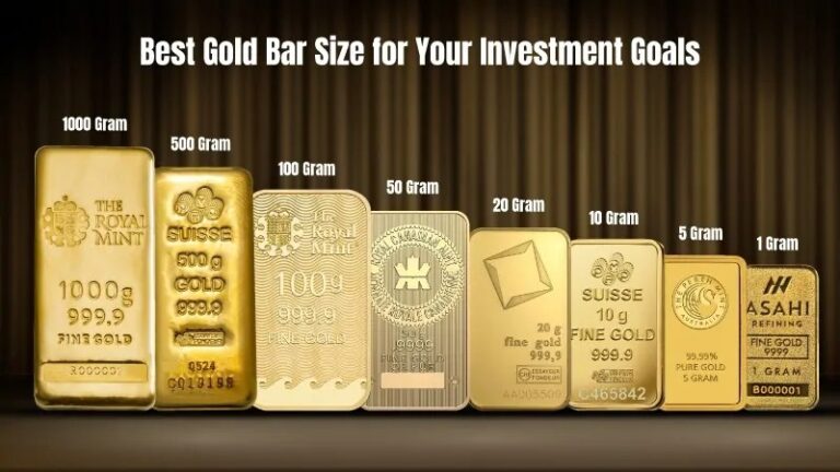 Best Gold Bar Sizes for Your Investment Goals - CROWN BULLION HUB UK